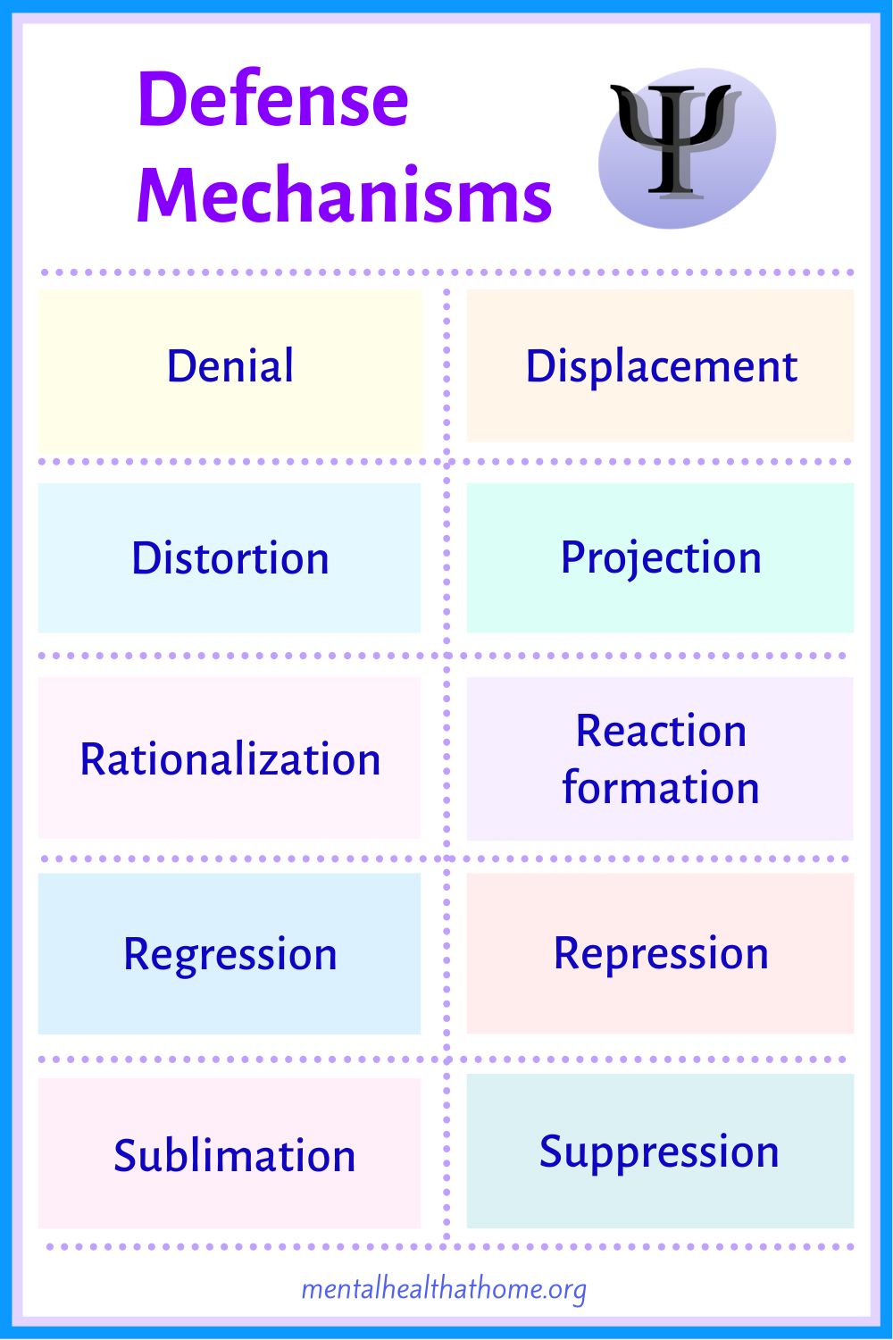 What Is A Defense Mechanism Mental Health Home